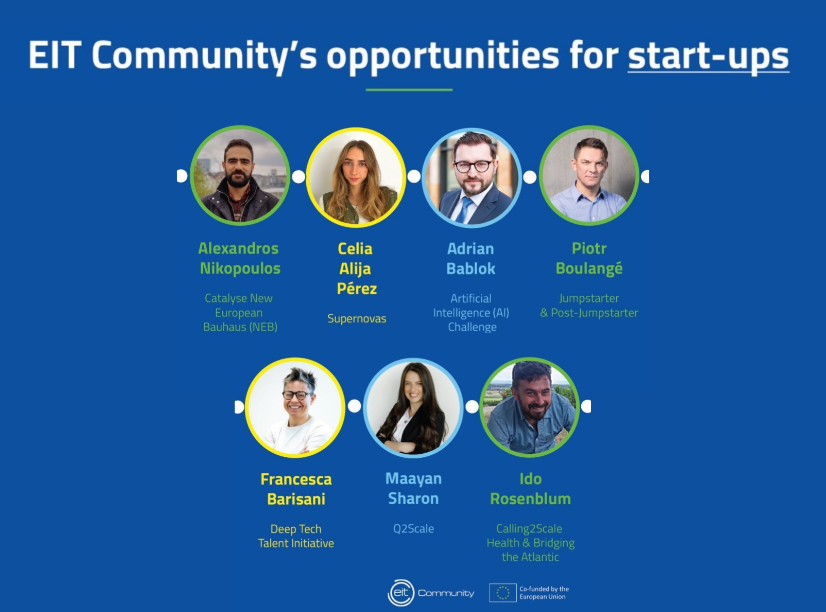 EIT Community Event: Explore the EIT ecosystem opportunities for ...
