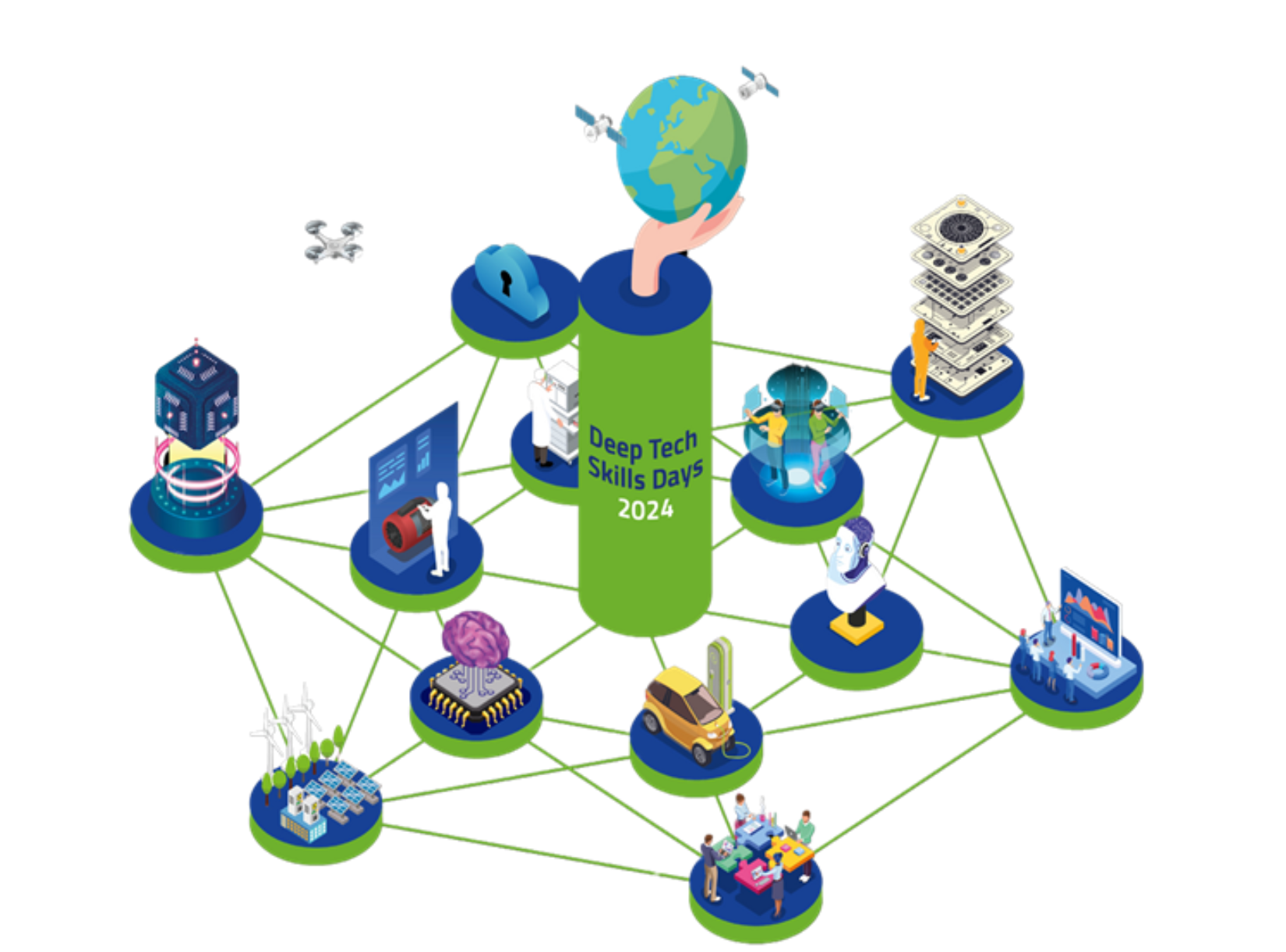 Visual Highlights from the Deep Tech Skills Days 2024 | EIT Deep Tech ...